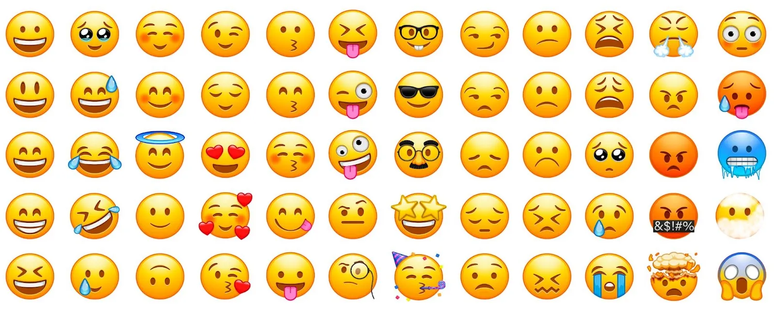 Mastering Emoji Usage in Different Social Media Settings
